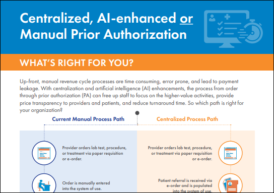 Infographic: ZOLL® AR Boost® Prior Authorization – Centralized, AI-enhanced or Manual Prior ...